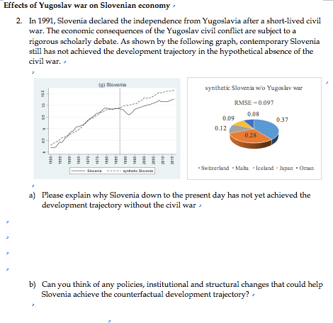 Effects of Yugoslav war on Slovenian economy 2. In | Chegg.com