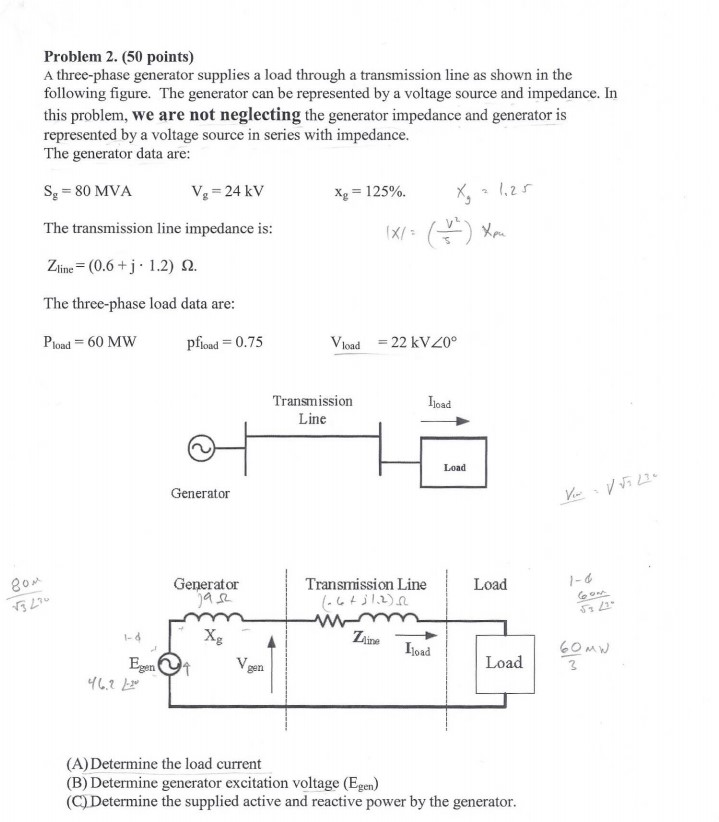 Solved Problem 2. (50 points) A three-phase generator | Chegg.com