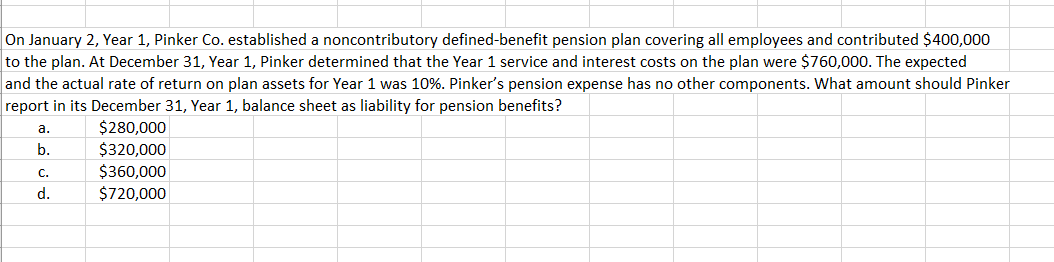 Solved On January 2, Year 1, Pinker Co. established a | Chegg.com
