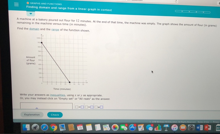 Solved O GRAPHS AND FUNCTIONS Finding domain and range from | Chegg.com