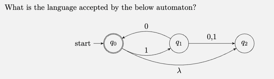 What is the language accepted by the below automaton? | Chegg.com