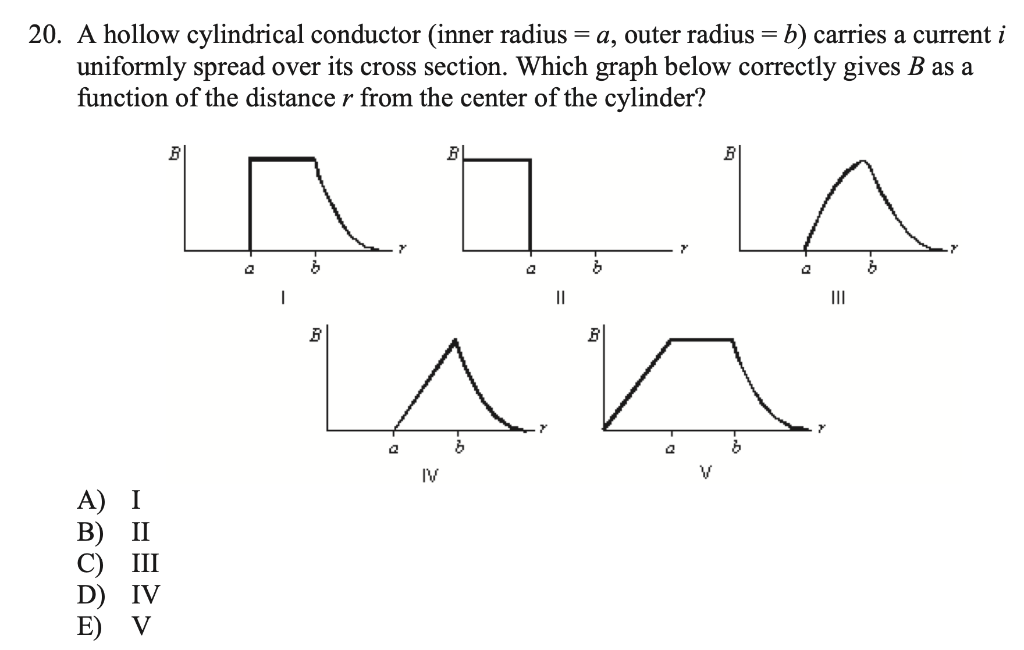 Solved 20. A hollow cylindrical conductor (inner radius = a, | Chegg.com