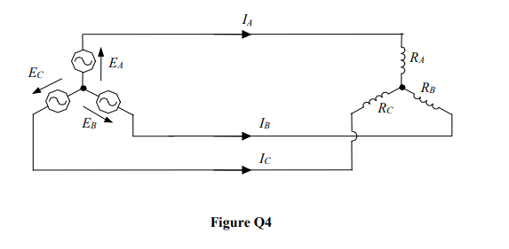 Solved A three-phase, three-wire ABC sequence system with an | Chegg.com