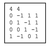 Solved Write a C++ (or Java) program called hw6_2.cpp | Chegg.com