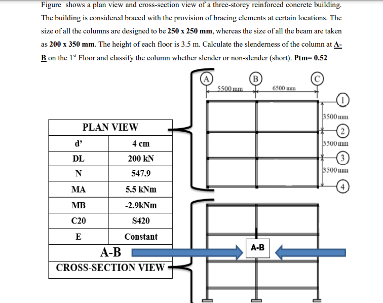 Solved Figure shows a plan view and cross-section view of a | Chegg.com