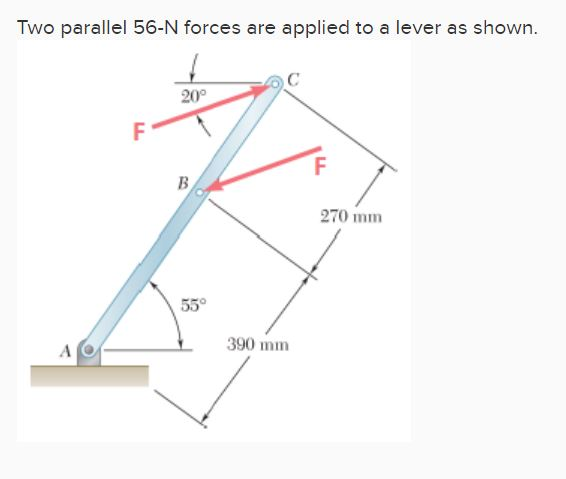 Solved Two parallel 56-N forces are applied to a lever as | Chegg.com
