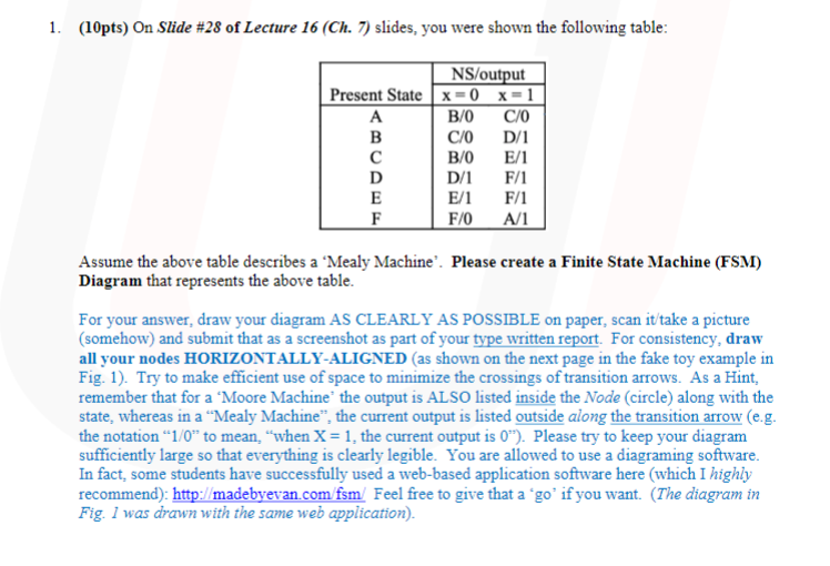 Solved 1. (10pts) On Slide \#28 of Lecture 16(Ch.7) slides, | Chegg.com