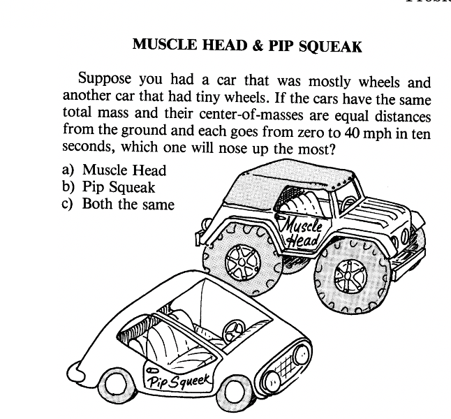 Solved MUSCLE HEAD & PIP SQUEAK Suppose you had a car that | Chegg.com