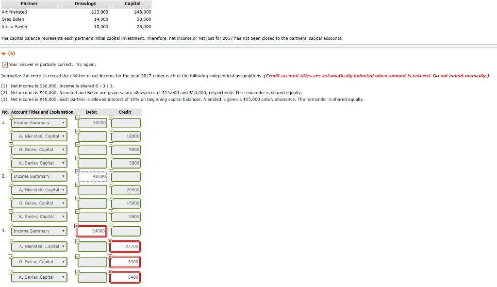 Solved What is in Red is incorrect. Wondering what I did | Chegg.com