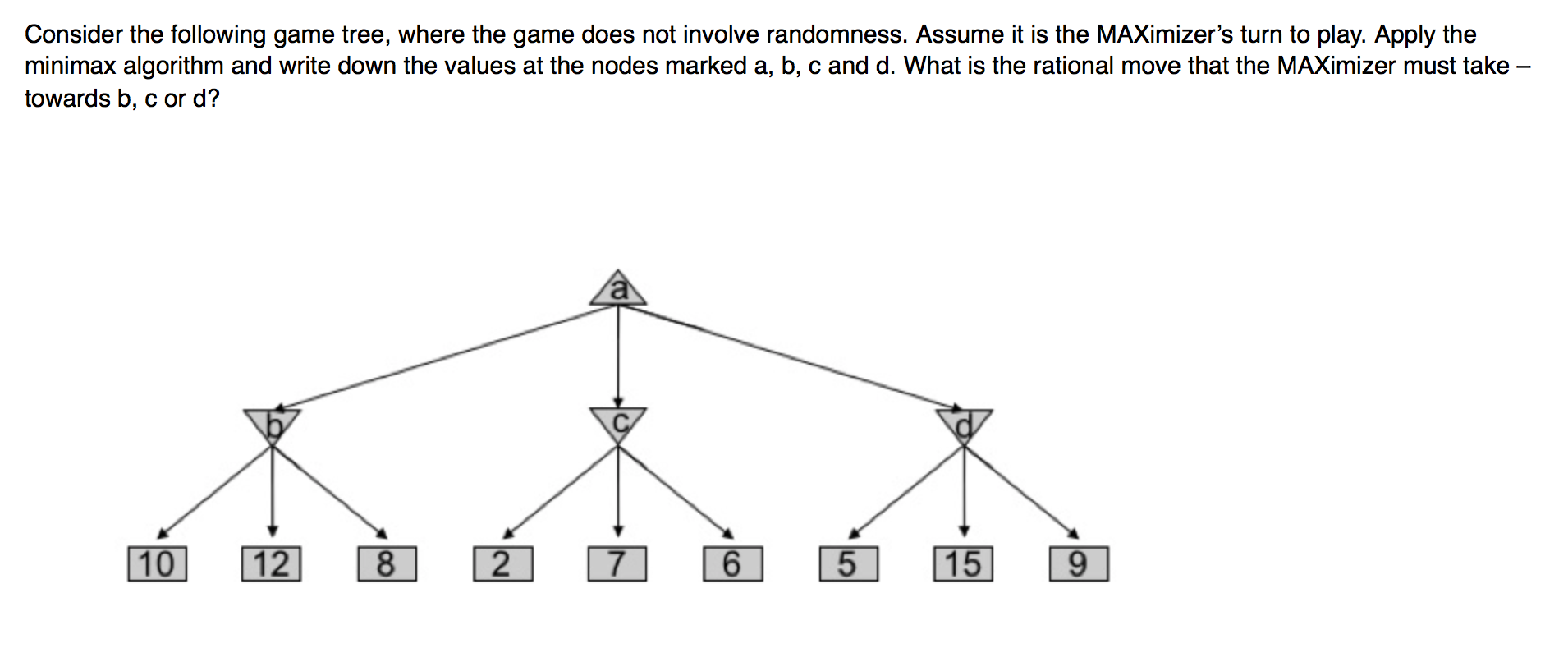 Consider The Following Game Tree Where The Game Does