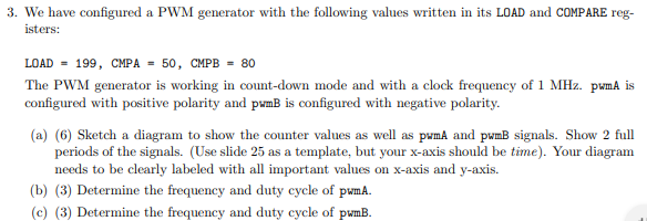 Solved 3. We have configured a PWM generator with the | Chegg.com