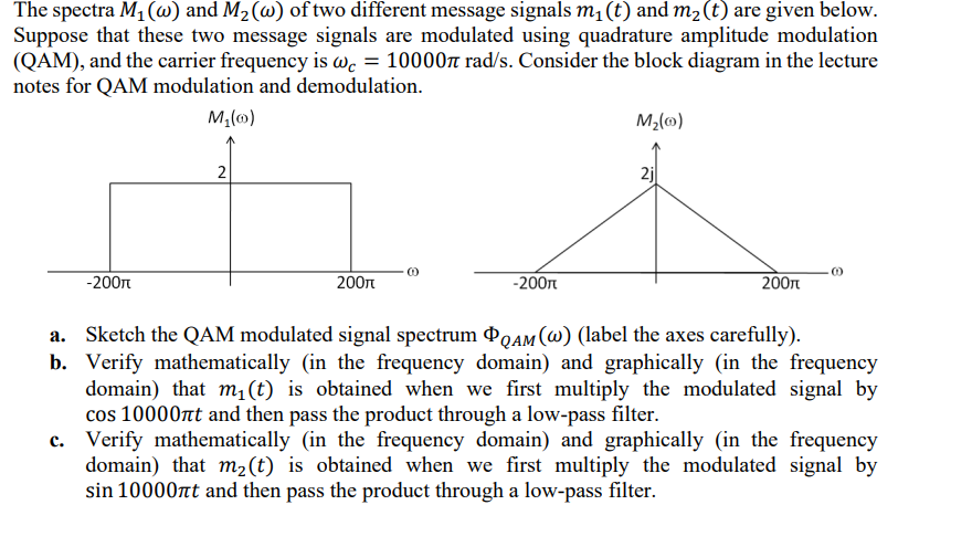 Solved The spectra M1(ω) and M2(ω) of two different message | Chegg.com
