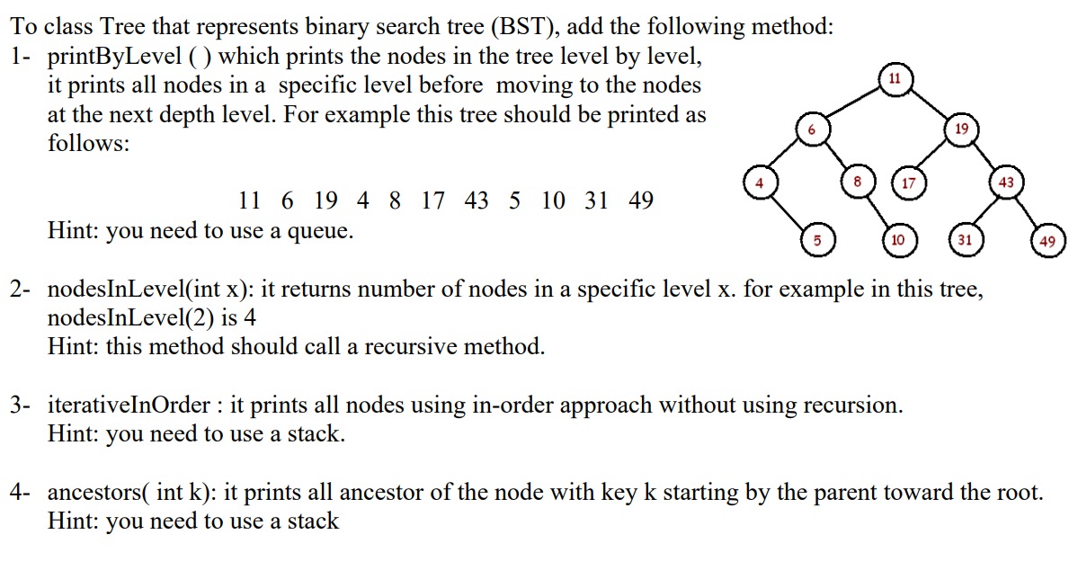 Solved To class Tree that represents binary search tree | Chegg.com