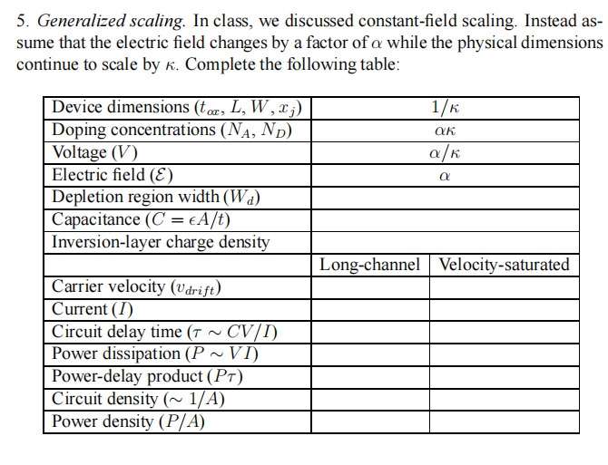 Solved 5. Generalized scaling. In class, we discussed | Chegg.com