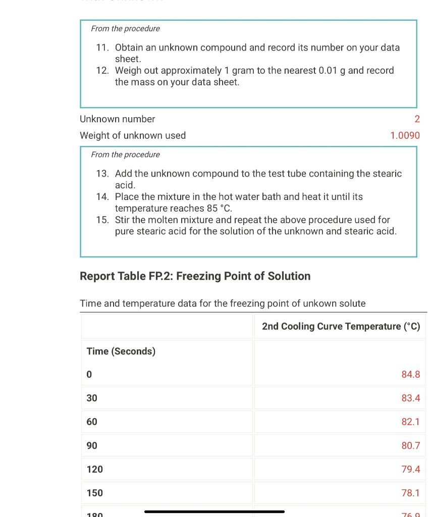 Solved From the procedure 1. Fill your 400 mL beaker about | Chegg.com
