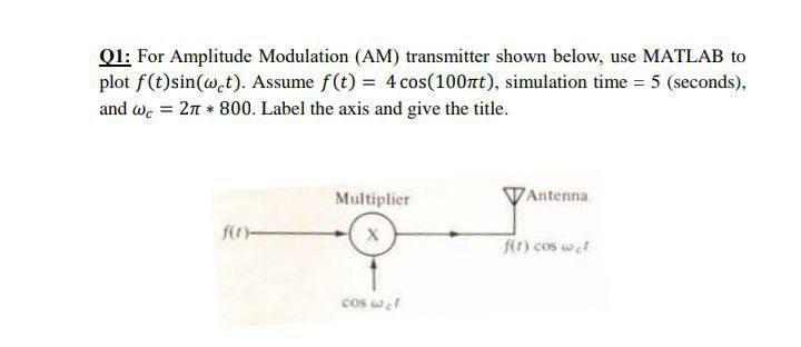 Solved Q1: For Amplitude Modulation (AM) transmitter shown | Chegg.com