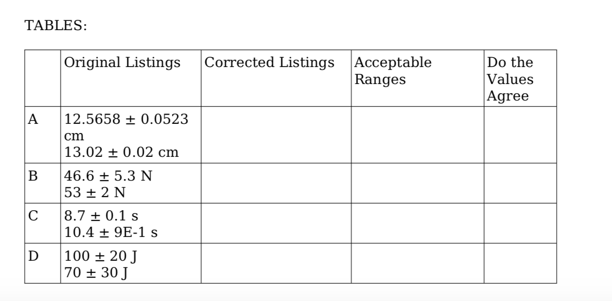 Solved In the Column labelled Corrected listings, re-write | Chegg.com