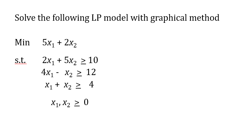 Solved Solve the following LP model with graphical method | Chegg.com