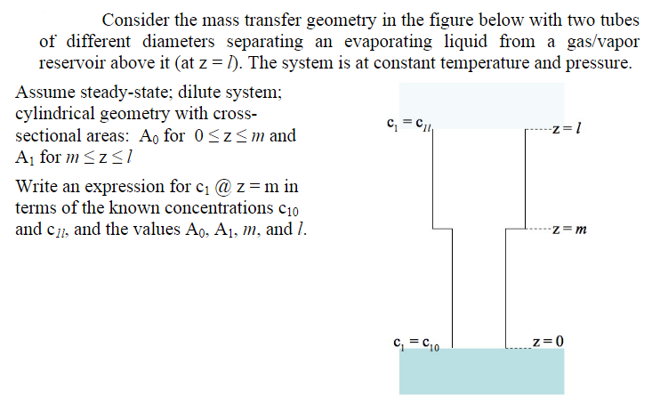 Solved Consider the mass transfer geometry in the figure | Chegg.com