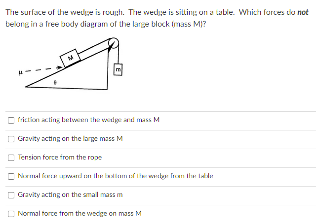 Solved The surface of the wedge is rough. The wedge is | Chegg.com