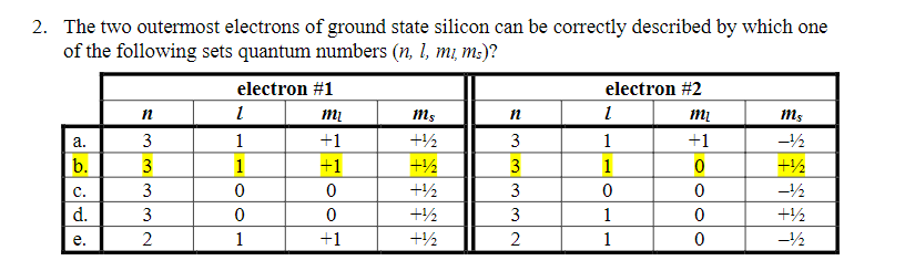 Solved {:n,l,ml,ms) ? ﻿CAN YOU PLEASE EXPLAIN THE REASON FOR | Chegg.com