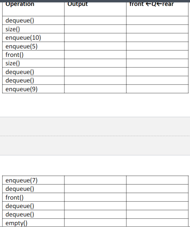 Solved Assume The queue abstract data type (ADT) supports | Chegg.com