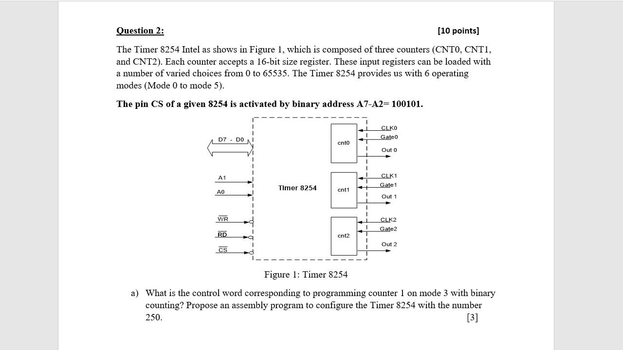 Solved Question 2: (10 points) The Timer 8254 Intel as shows | Chegg.com