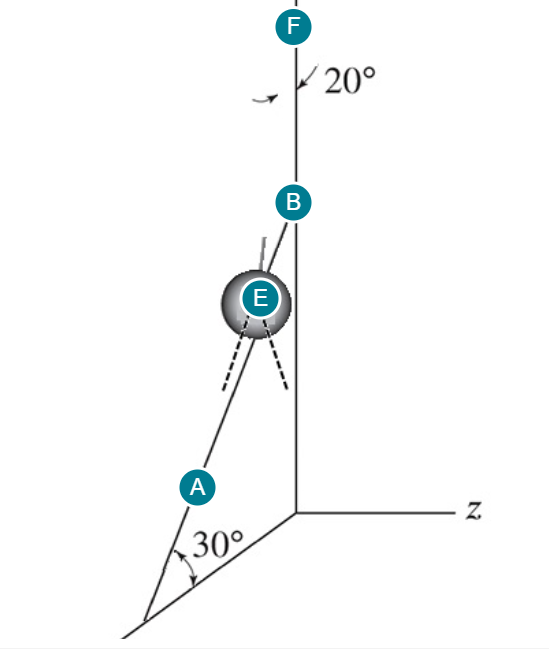 Solved Required information Channel AB is fixed in space, | Chegg.com