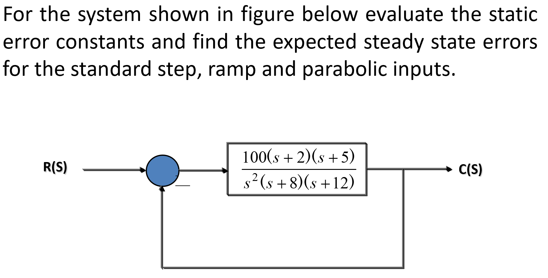 Solved For The System Shown In Figure Below Evaluate The 
