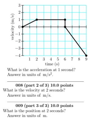 Solved 007 (part 1 of 3) 10.0 points Consider the plot below | Chegg.com
