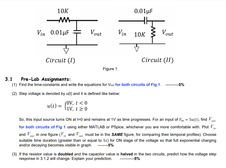 Solved 10K 0.01uF Vin 0.01uF Vout Vin 10K Vout Circuit (1) | Chegg.com