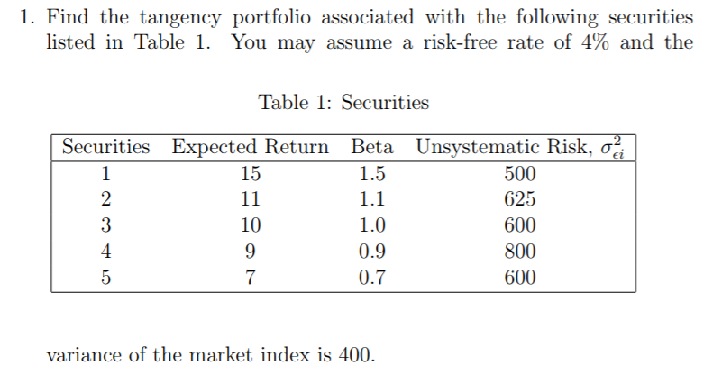 Solved 1. Find the tangency portfolio associated with the | Chegg.com