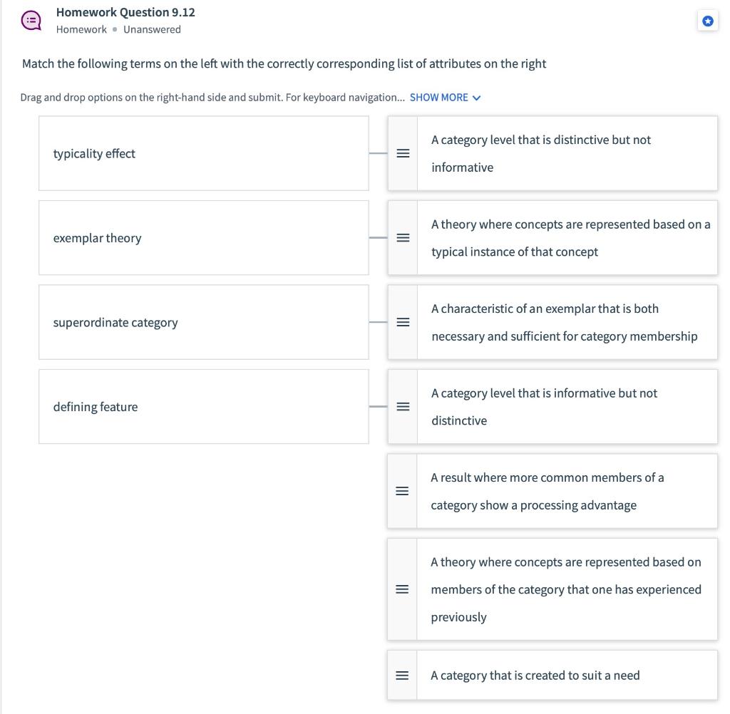 Solved :- Homework Question 9.01 Homework. Unanswered Which | Chegg.com