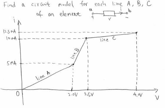 Solved find a circuit model for each line A, B, C of | Chegg.com