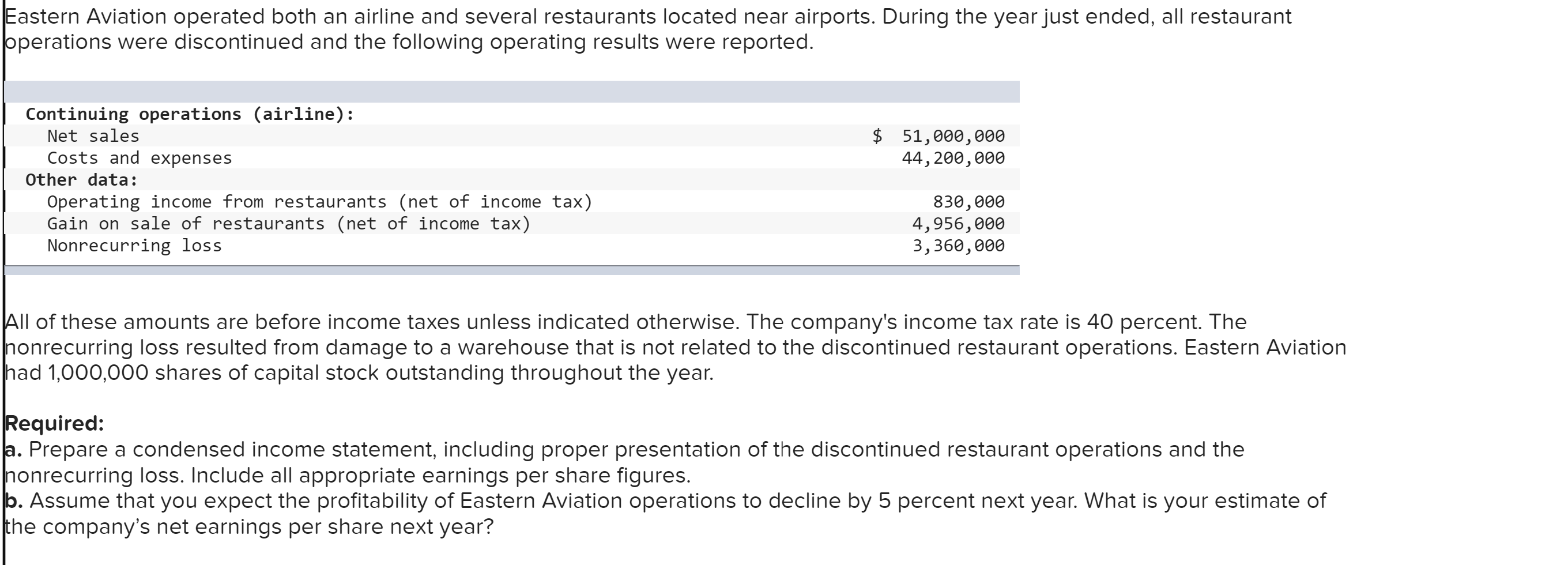Solved Eastern Aviation operated both an airline and several | Chegg.com