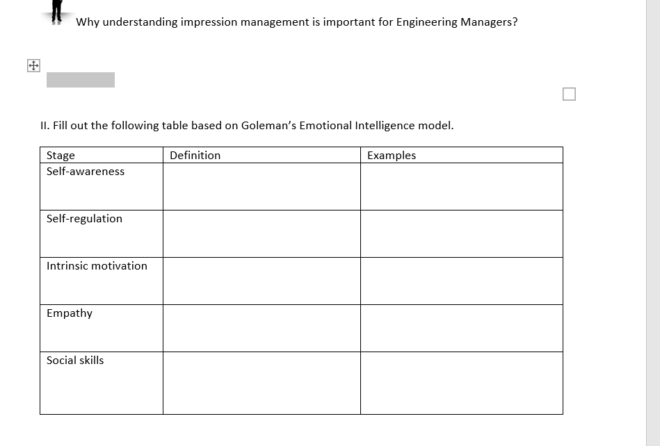Solved Why understanding impression management is important | Chegg.com
