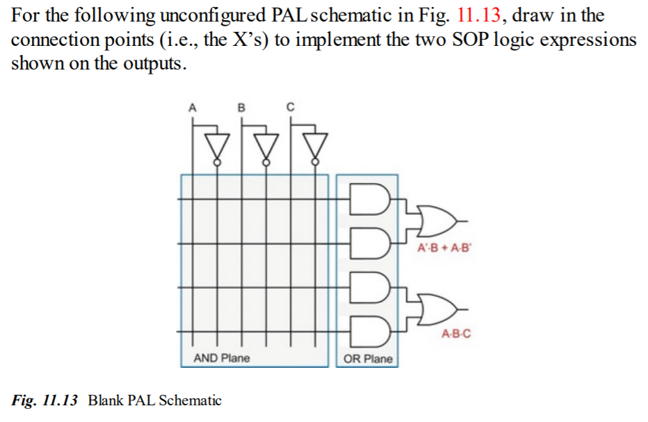 Solved For the following unconfigured PAL schematic in Fig. | Chegg.com