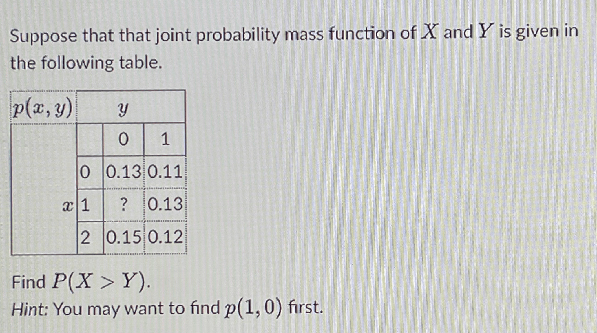 Solved Suppose that that joint probability mass function of | Chegg.com