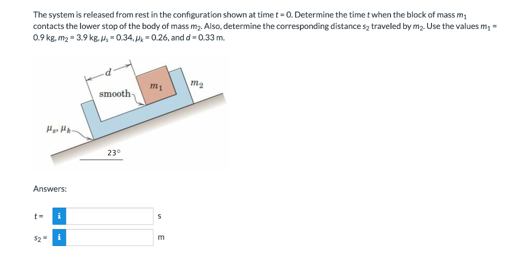 Solved The system is released from rest in the configuration | Chegg.com