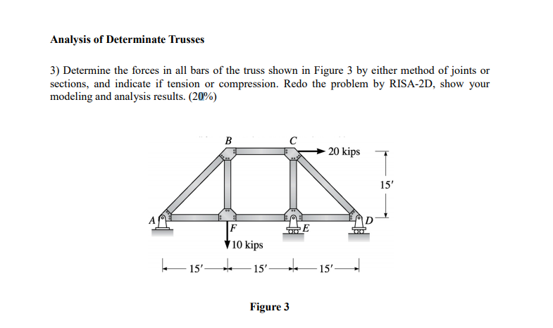 Solved Analysis of Determinate Trusses 3) Determine the | Chegg.com