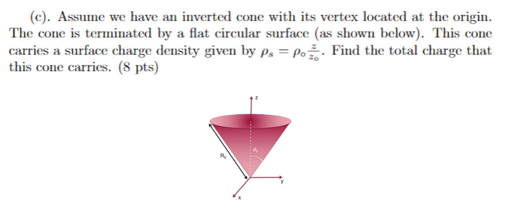 Solved (c). Assume we have an inverted cone with its vertex | Chegg.com