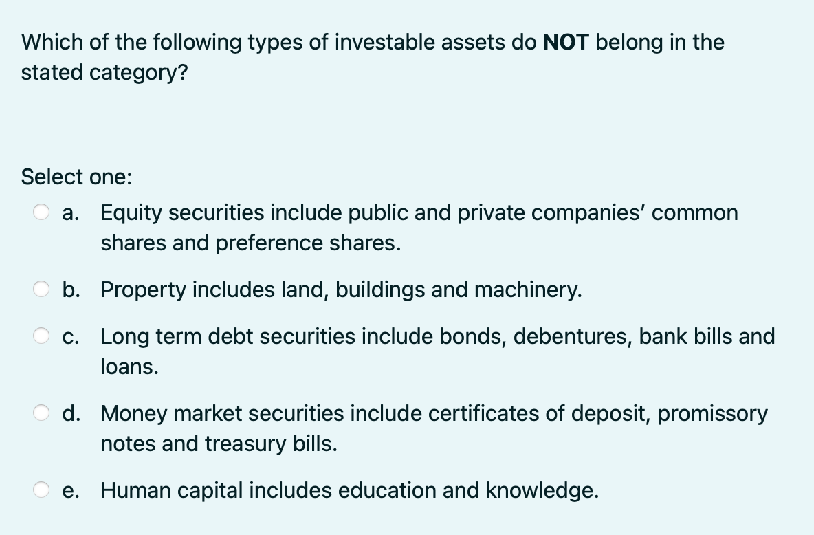 Solved Which of the following types of investable assets do | Chegg.com