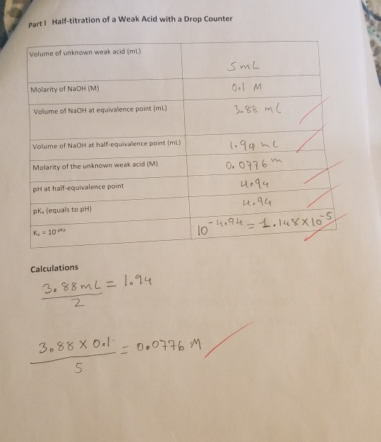 Solved Part I Half-titration of a Weak Acid with a Drop | Chegg.com