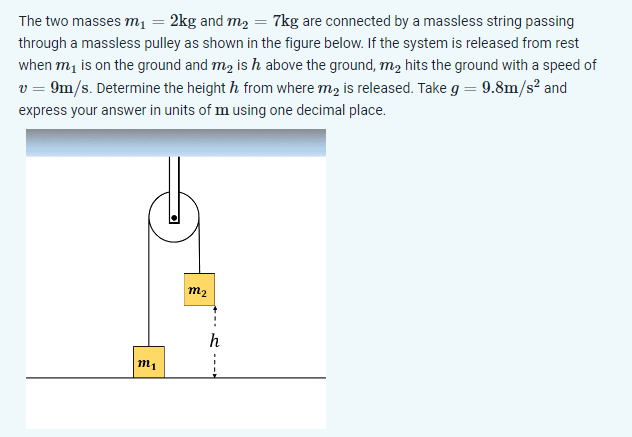 Solved The two masses m1=2 kg and m2=7 kg are connected by a | Chegg.com