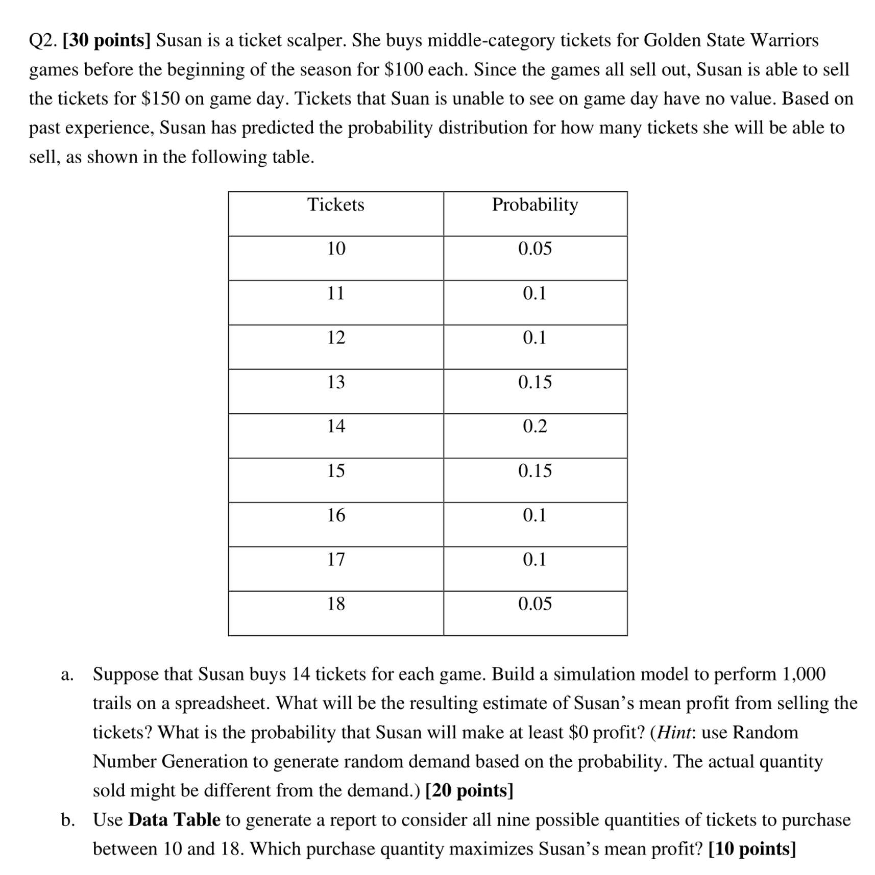 Solved Q2. [30 ﻿points] ﻿Susan is a ticket scalper. She buys | Chegg.com