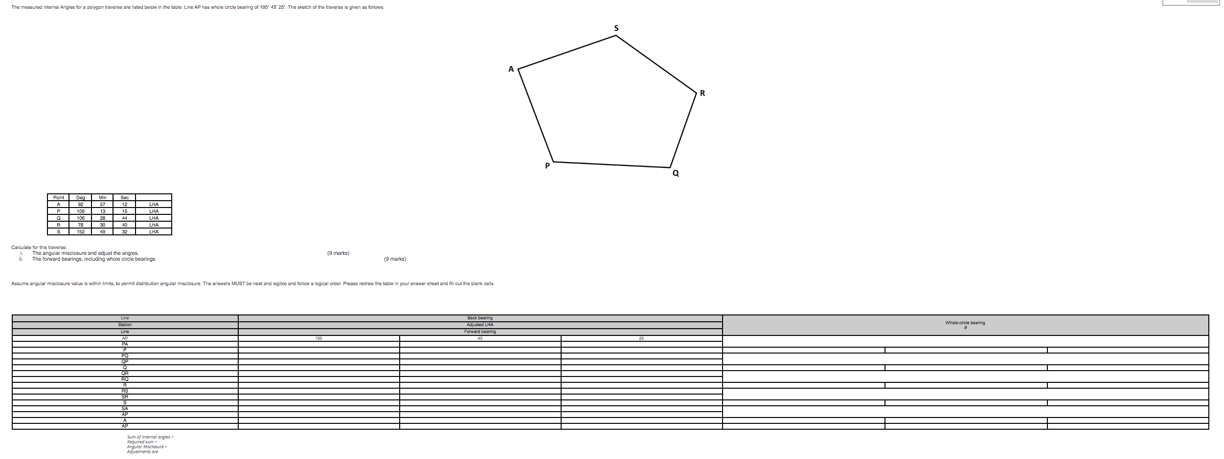 Solved The measured internal Angles for a polygon traverse | Chegg.com