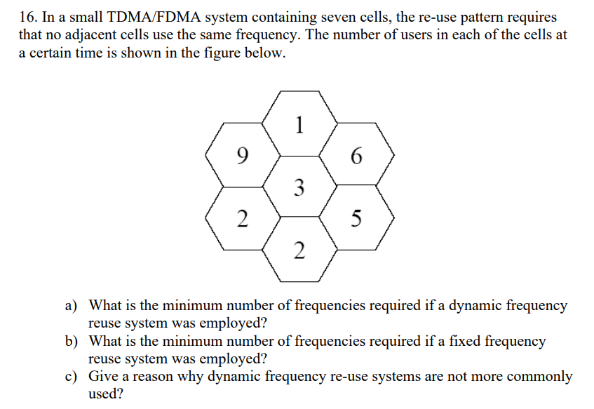 16. In a small TDMA/FDMA system containing seven | Chegg.com
