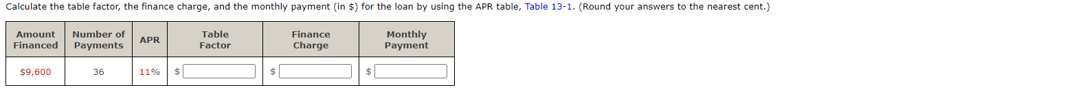 Solved a percent.Calculate the missing information for the | Chegg.com