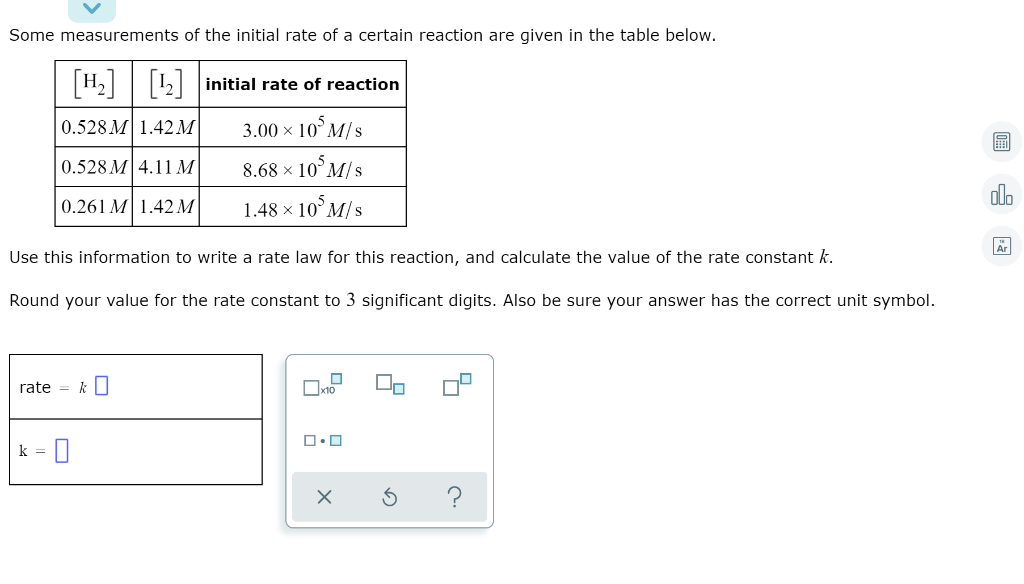 Solved Some measurements of the initial rate of a certain | Chegg.com