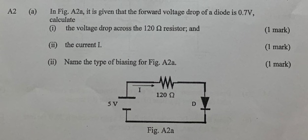 Solved A2 In Fig. A2a, it is given that the forward voltage | Chegg.com